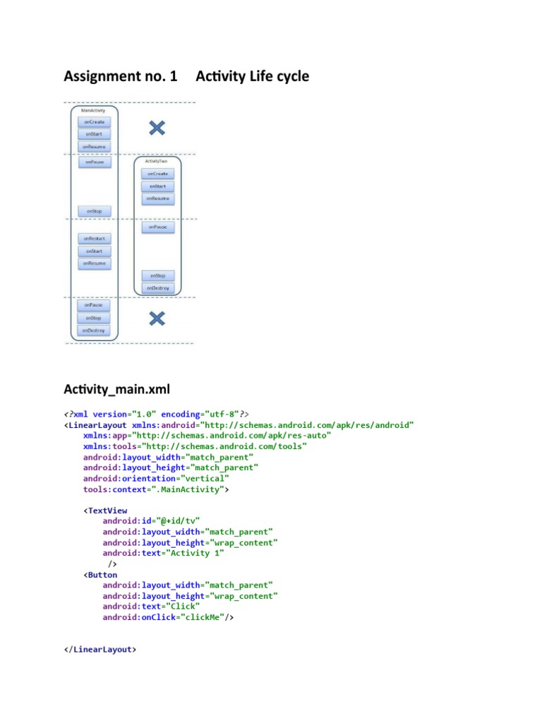 Assignment No 1 Activity Life Cycle Pdf Boolean Data Type Android Operating System