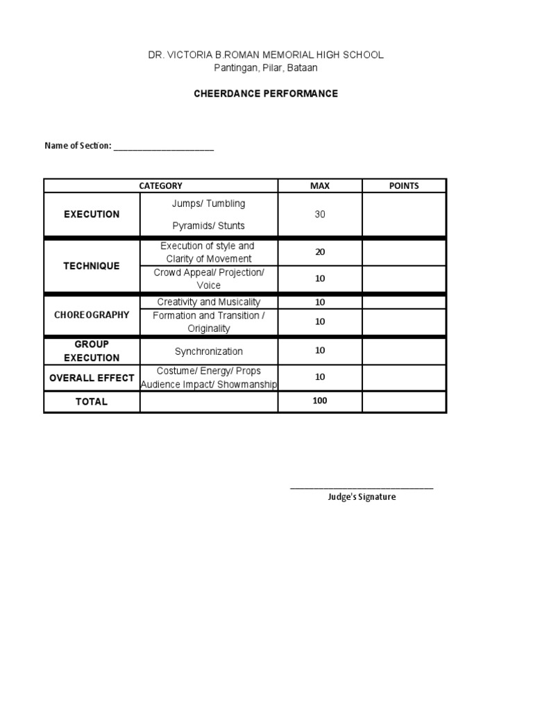 Rubrics For Cheerdance | PDF