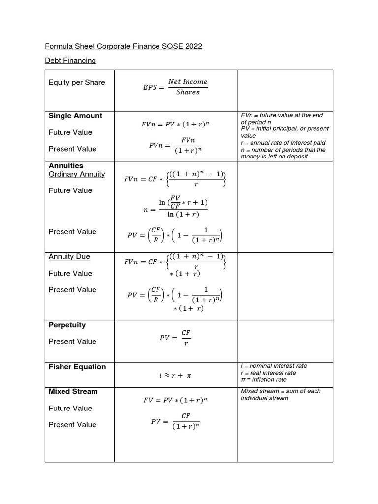 Formula Sheet Corporate Finance | PDF | Present Value | Interest Rates