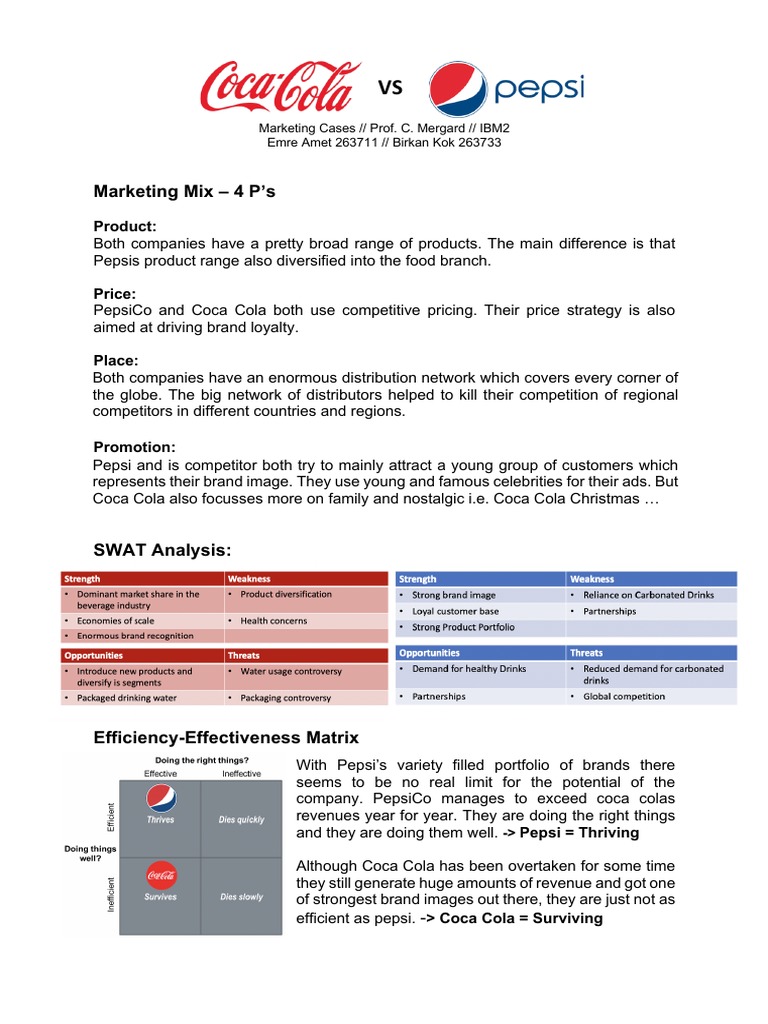 Marketing Mix - 4 P'S: Product | PDF