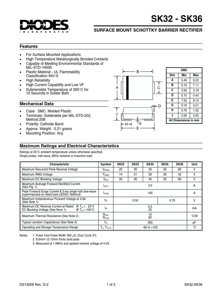 SK32 SK36 Datasheet PDF | PDF | Rectifier | Electrical Engineering