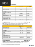 Vesuvius Technical Data | PDF | Refractory | Building Materials