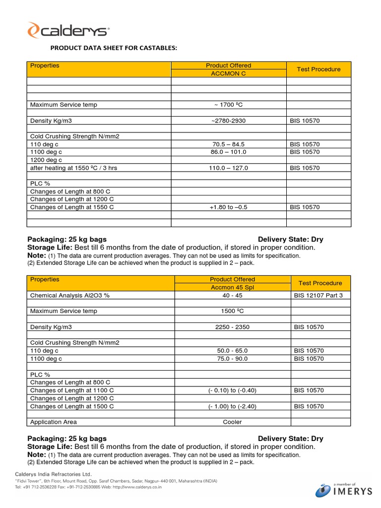 Calderys - Castable | PDF | Building Technology | Physics