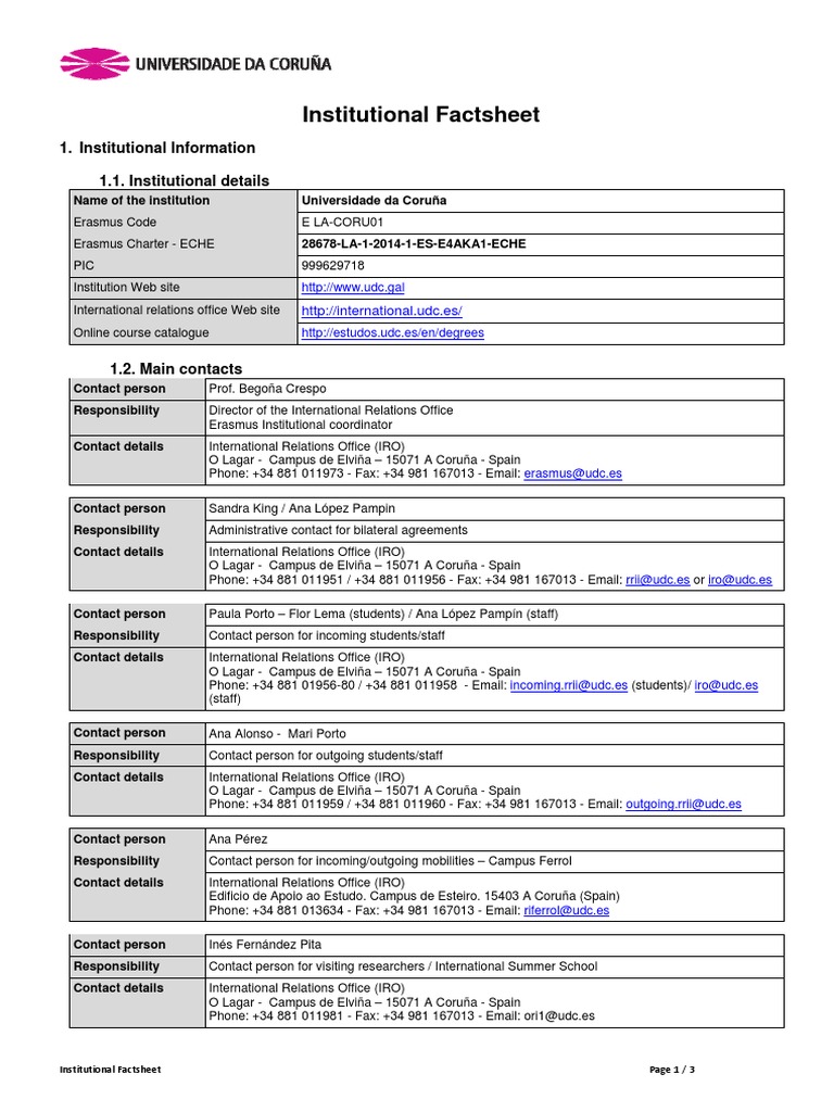 Institutional Factsheet: 1. Institutional Information 1.1 ...