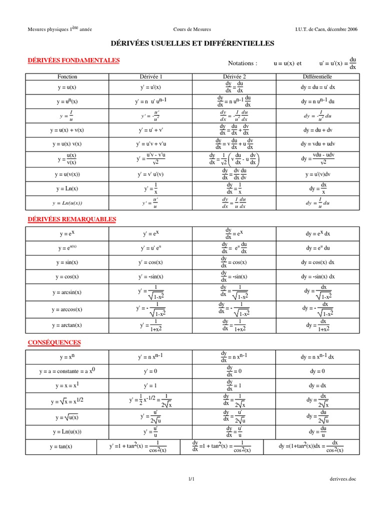 Derivees PDF | PDF | Triangle Geometry | Geometric Measurement