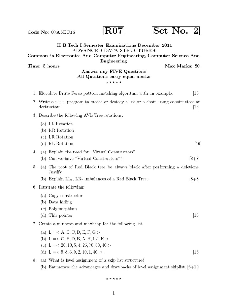 Advanced Data Structures Exam Questions Covering Binary Search Trees Heaps Skip Lists Pattern
