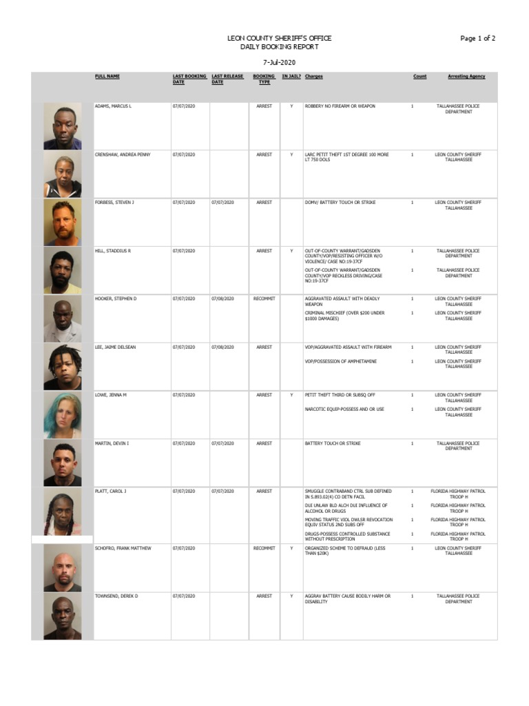 Leon County Sheriff'S Office Daily Booking Report 7-Jul-2020 Page 1 of ...