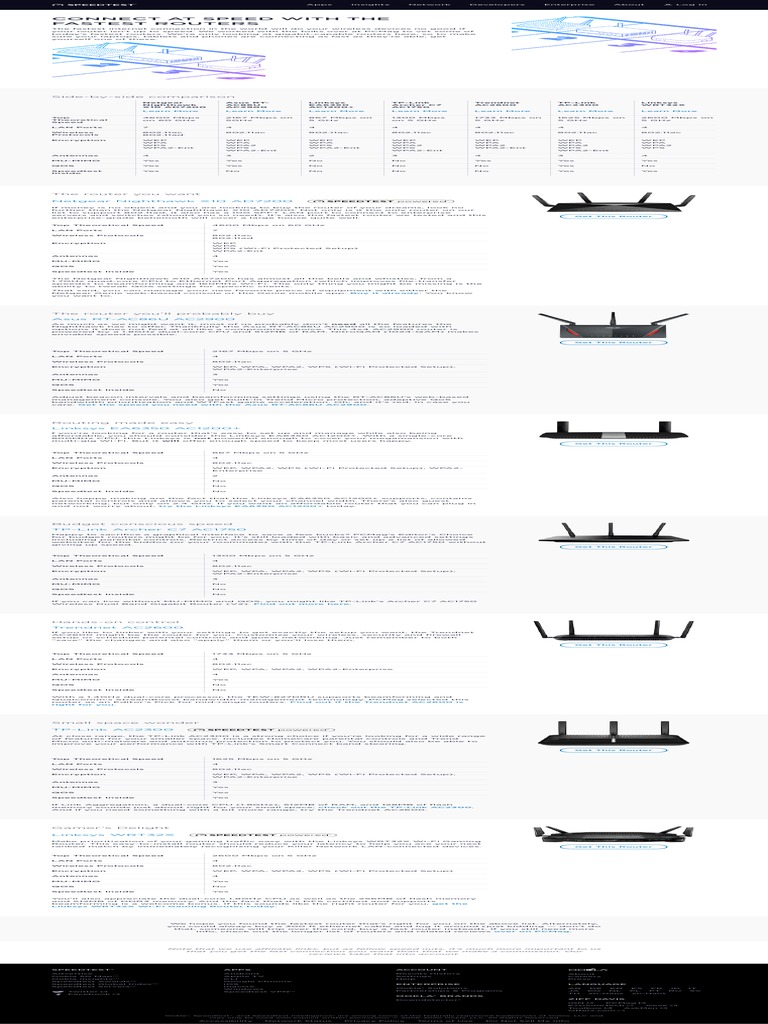 Connect at Speed With The Fastest Routers: Side-By-Side Comparison ...