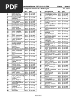 Materi Auxiliary Power Unit (Apu) GTCP 331-350 Familiarization ...