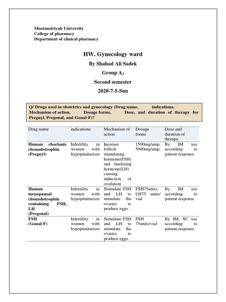 Gynecology Drug Overview: Pregnyl, Pregonal, Gonal-F | PDF | Wellness