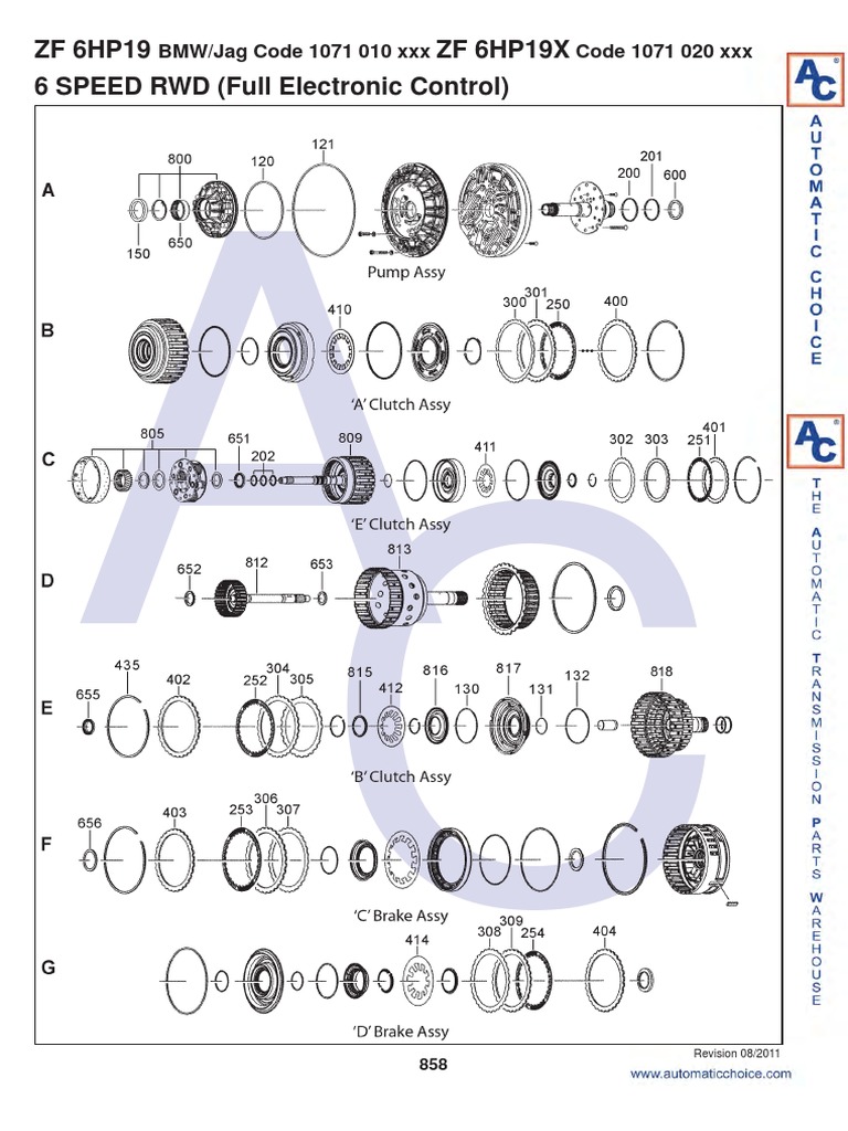 ZF 6Hp19 ZF 6HP19X 6 SPEED RWD (Full Electronic Control) | PDF | Clutch ...