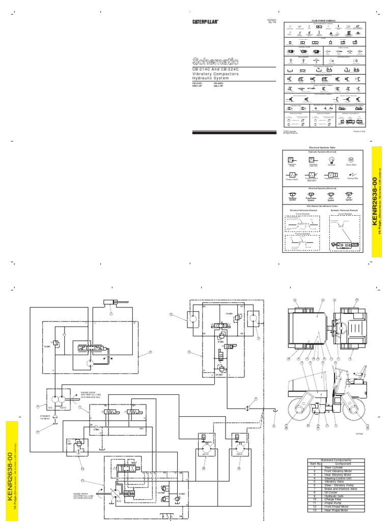 CB-214C and CB-224C Hydraulic System Vibratory Compactors: CB-214C ...