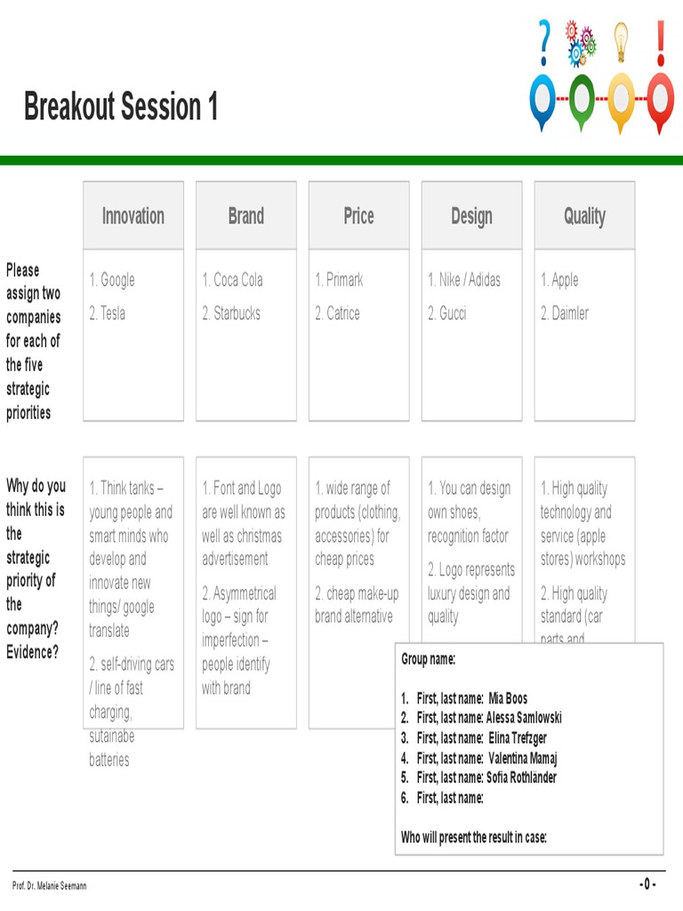 Breakout Session 1: Innovation Brand Price Design Quality | PDF | Brand ...
