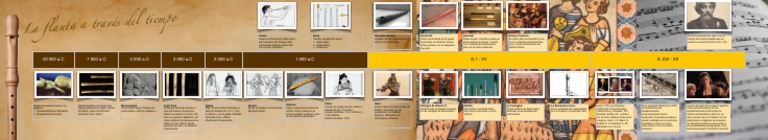 Evolución de la flauta a través del tiempo | PDF | Flauta | Grabadora ...