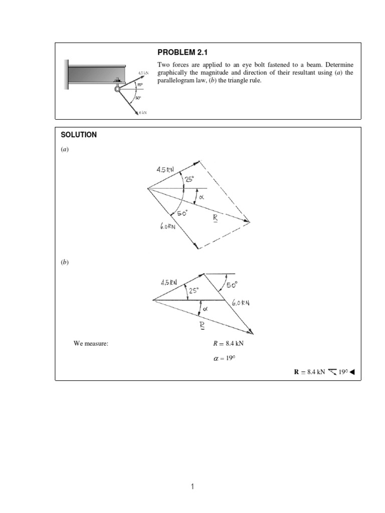 Graphical Determination of the Magnitude and Direction of Resultant ...