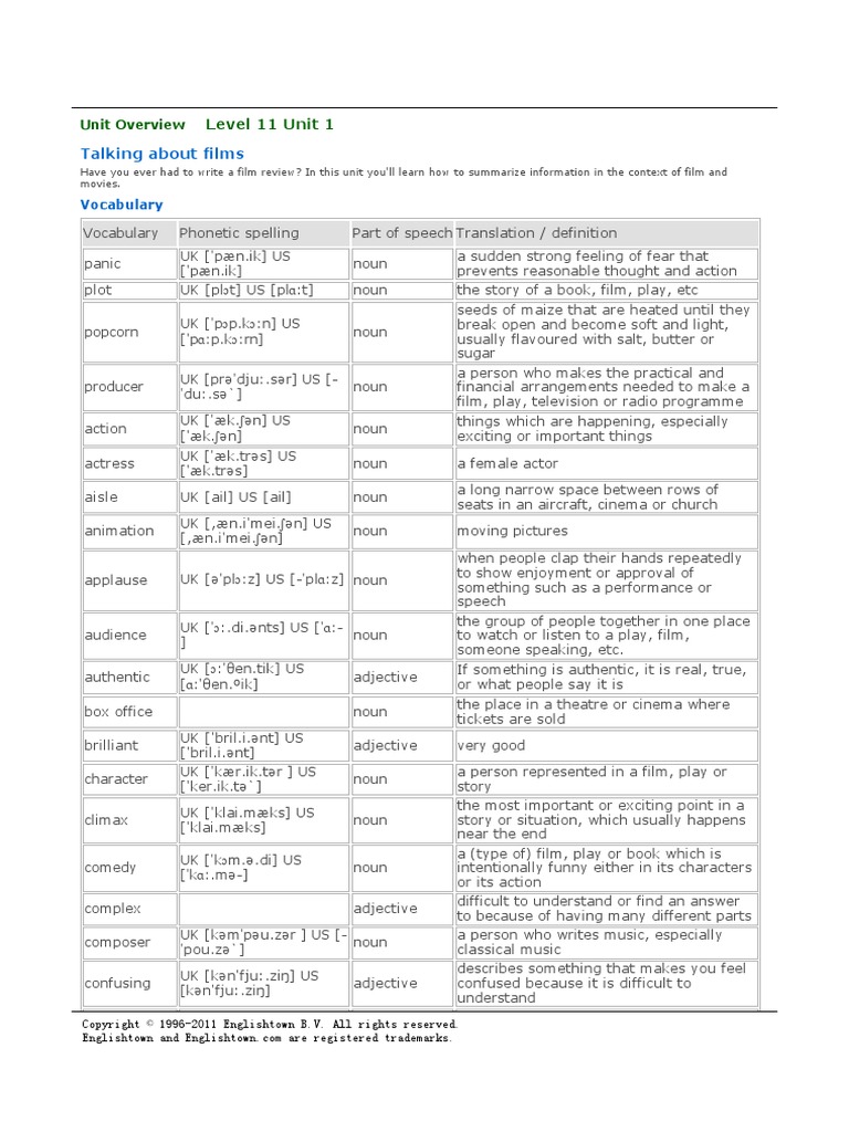 Unit Overview - Level 11 Unit 1 | PDF | Verb | Morphology
