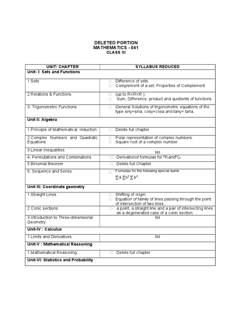 Deleted Portion Mathematics - 041: Formulae For The Following Special ...