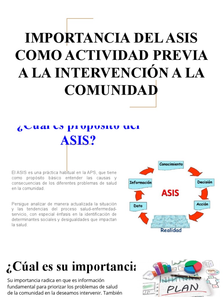 ASIS | PDF