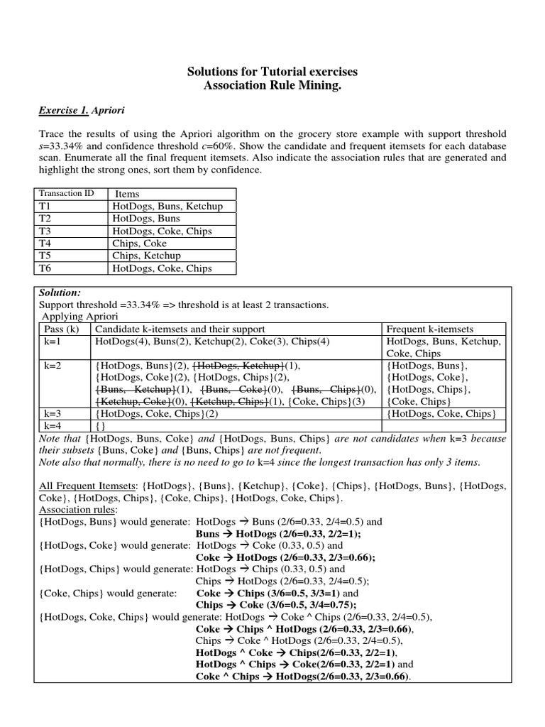 Solutions For Tutorial Exercises Association Rule Mining.: Exercise 1 ...
