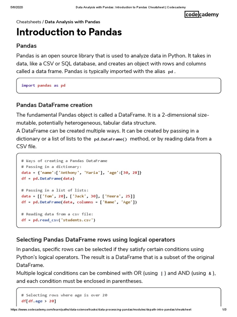 An Introduction to the Pandas Library: Selecting, Adding, and Applying Functions to DataFrames ...