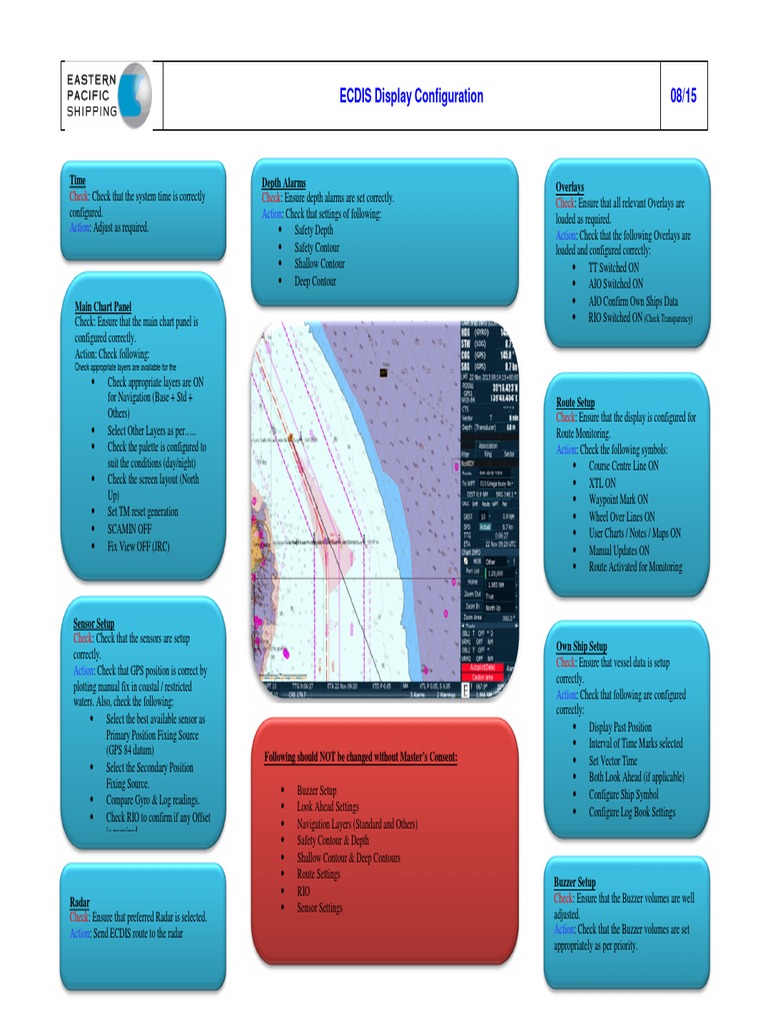06 ECDIS Display Configuration & Quick Check Points | PDF | Navigation ...