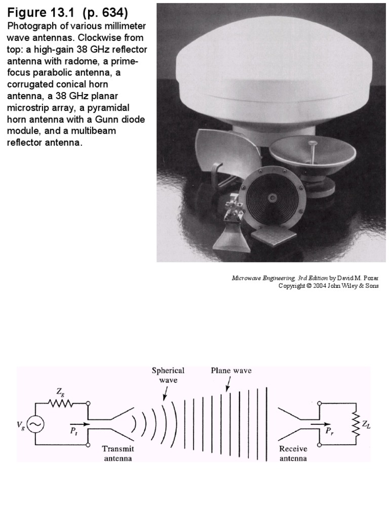 Microwave Engineering, 3rd Edition by David M. Pozar | PDF | Microwave ...