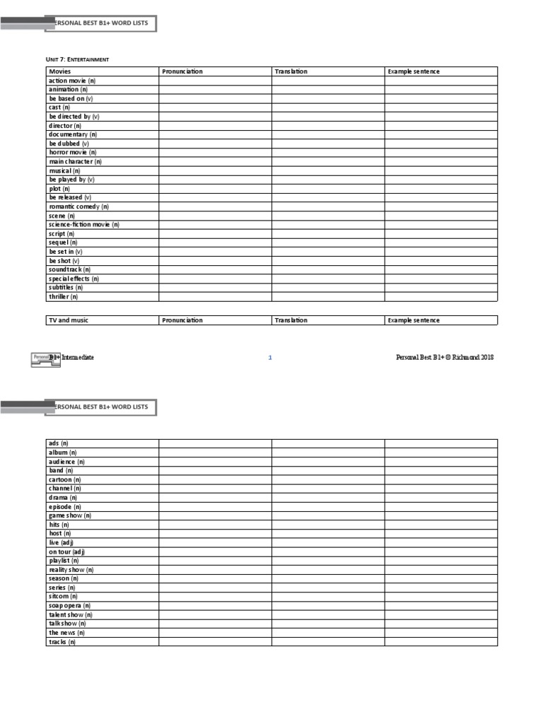 U 7: E Movies: Personal Best B1+ Word Lists | PDF | Art