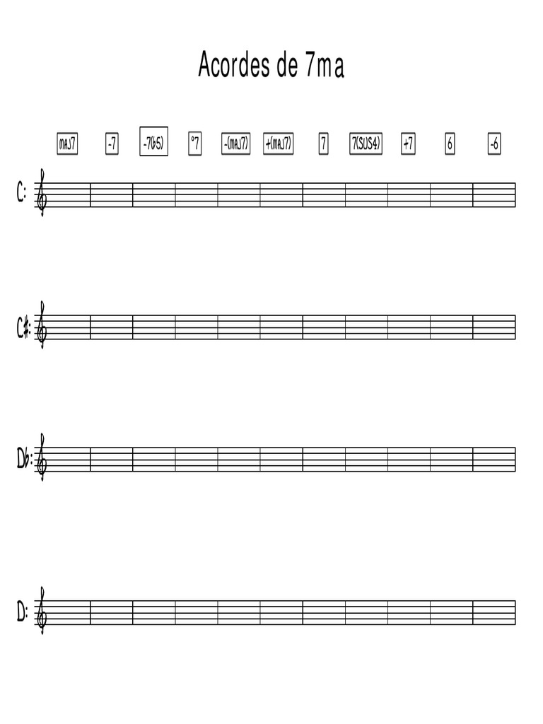 Tabla De Acordes De Guitarra De 7ma