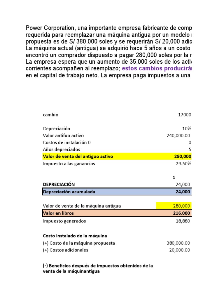 Base Cálculo de La Inversión Inicial | PDF | Depreciación | Capital de ...