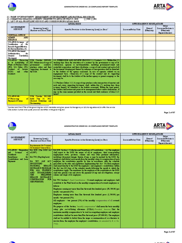 Ao 23 Arta 2020 04 Compliance Form 1 | PDF | Forestry | Employment