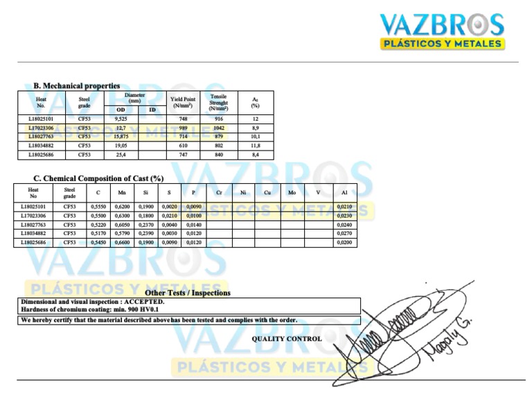 Barra Thompson Chemical Composition and Properties | PDF