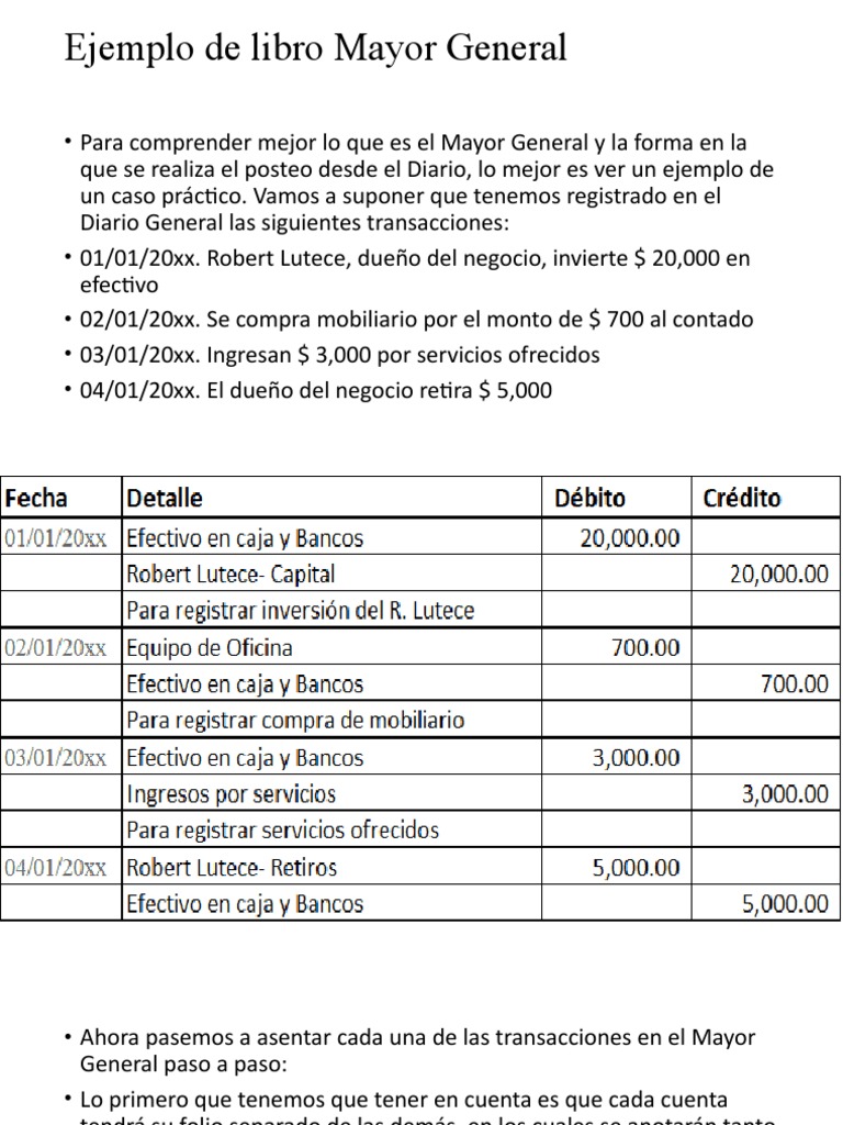 Ejemplo de Libro Mayor General | PDF