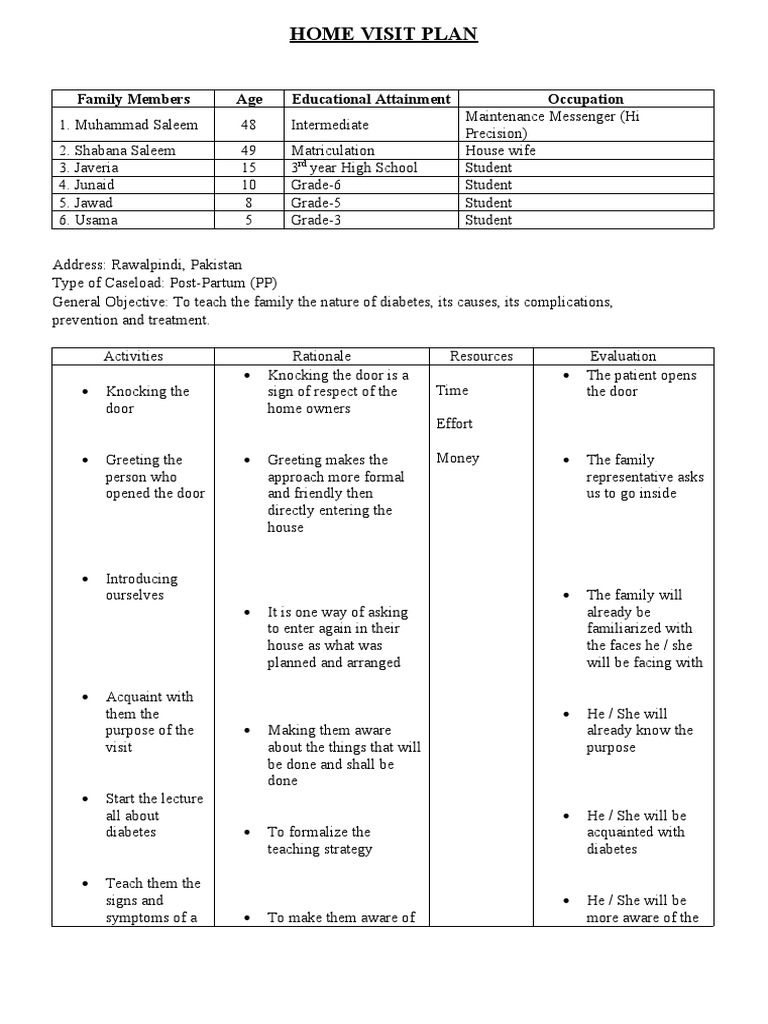Home Visit Plan: Family Members Age Educational Attainment Occupation ...