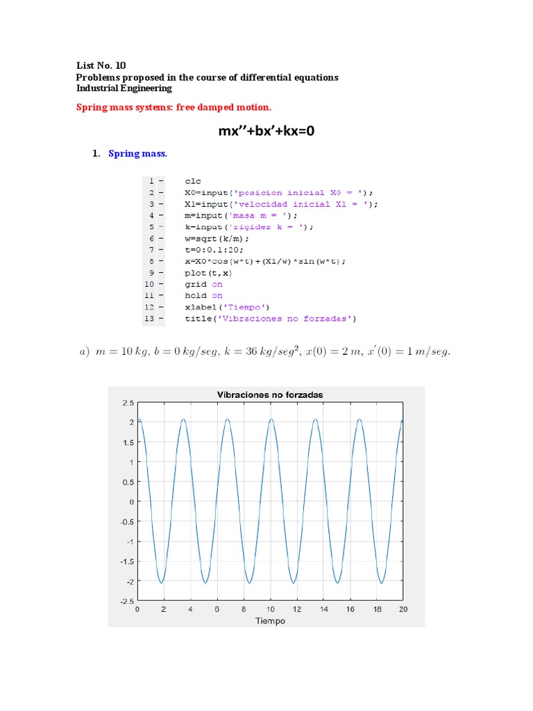 MX''+BX'+KX 0: Spring Mass Systems: Free Damped Motion | PDF