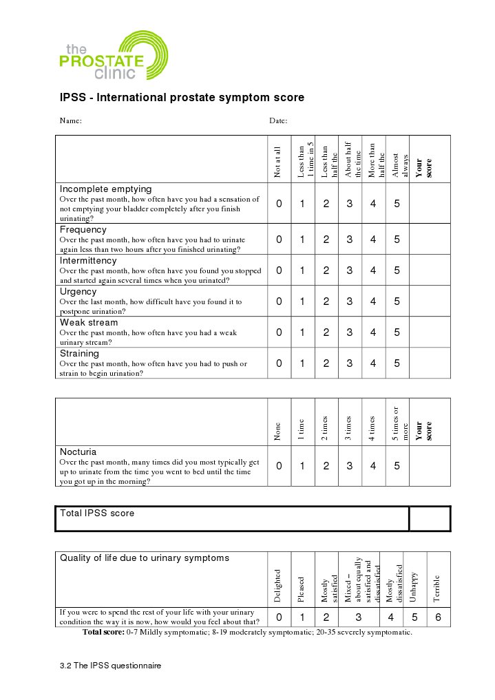 IPSS Questionaire | PDF | Urination | Genitourinary System Diseases