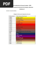 Normas Iso Nas | PDF | Ingeniería de confiabilidad | Industrias