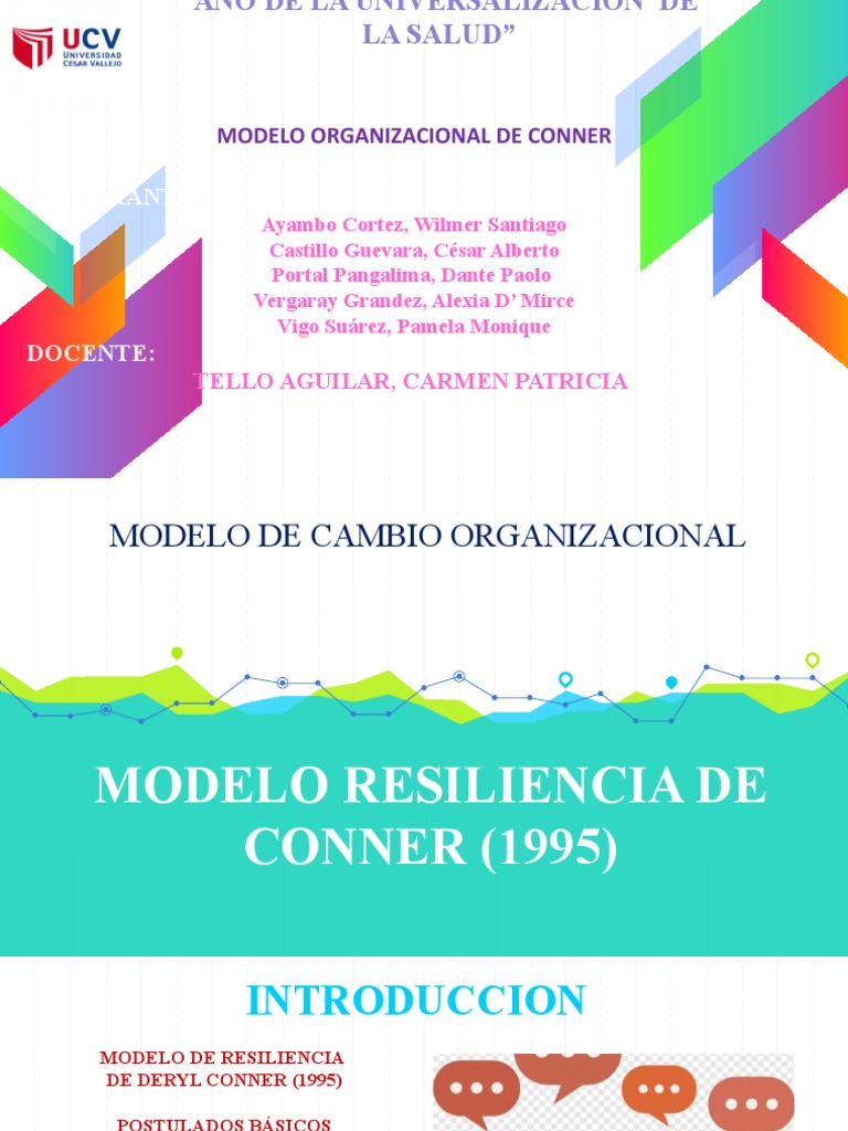 Modelo de Resiliencia de Conner | PDF | Gestión del cambio | Ciencias ...