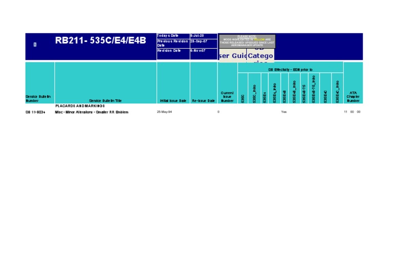 RB211-535C/E4/E4B: User Guide SB Catego Ries | PDF