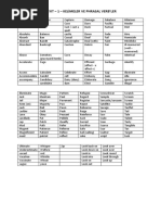 850 Basic Words - Grouped and Listed by C. K. Ogden | PDF