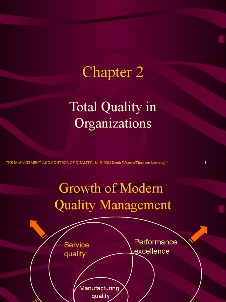 Total Quality in Organizations: THE MANAGEMENT AND CONTROL OF QUALITY ...