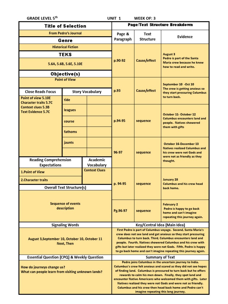 Unit 1-From Pedros Journal-Ts Planning Guide-Grade 5 | PDF ...