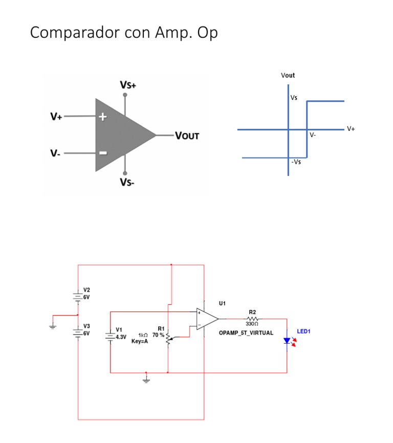 Comparadores-Amplificador Operacional | PDF