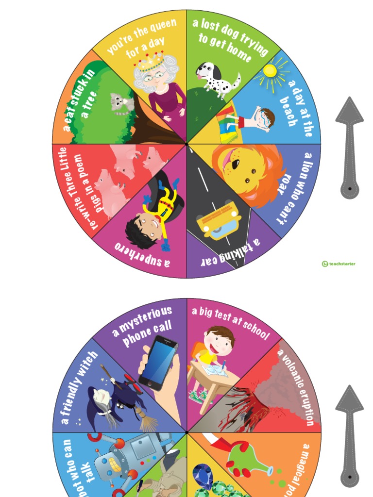 Narrative Writing Stimulus Wheels Adobe Reader - 2651146 | PDF