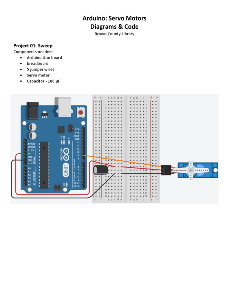 Arduino: Servo Motors Diagrams & Code: Project 01: Sweep | PDF ...