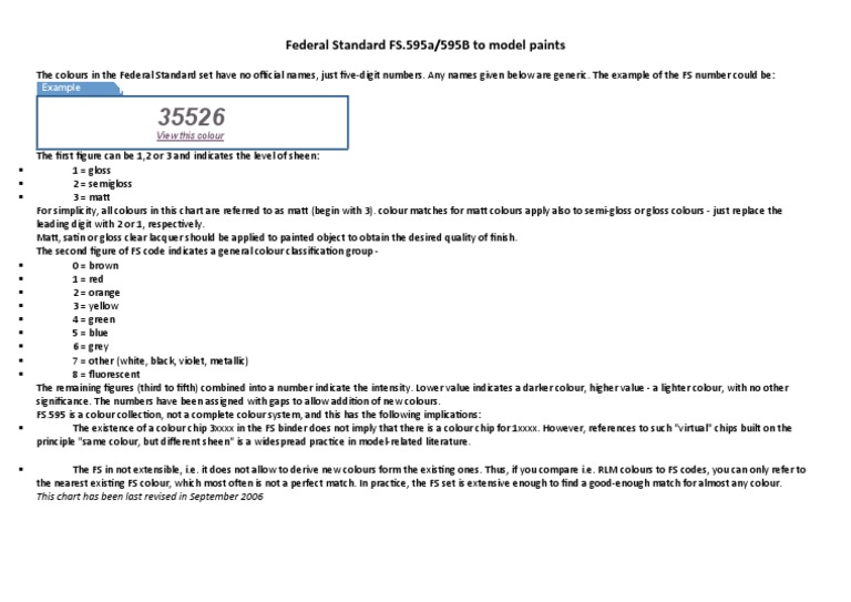 Federal Standard FS.595a/595B To Model Paints: View This Colour | PDF