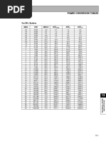 Calibration-20 KL | PDF | Tanks | Armoured Fighting Vehicles