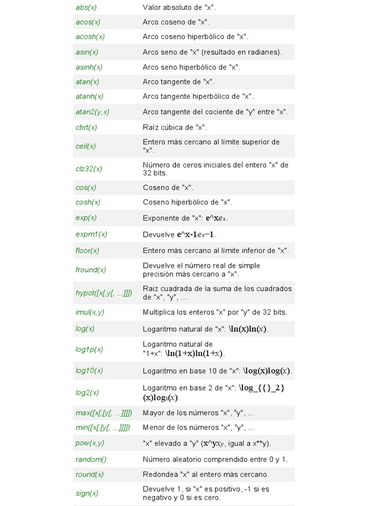 Formulas de Variables | PDF | Logaritmo | Funciones especiales