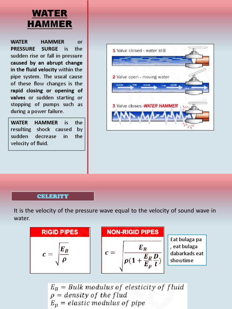 Water Hammer: Water Hammer Pressure Surge Is The Caused by An Abrupt ...