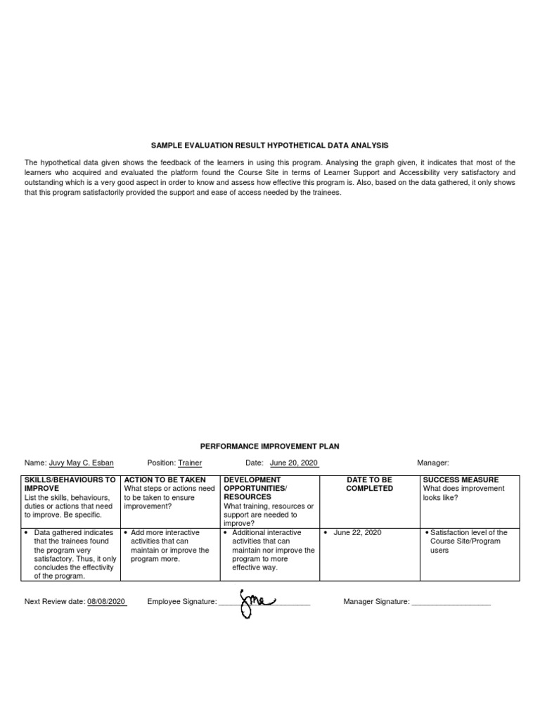 Sample Evaluation Result Hypothetical Data Analysis | PDF | Business
