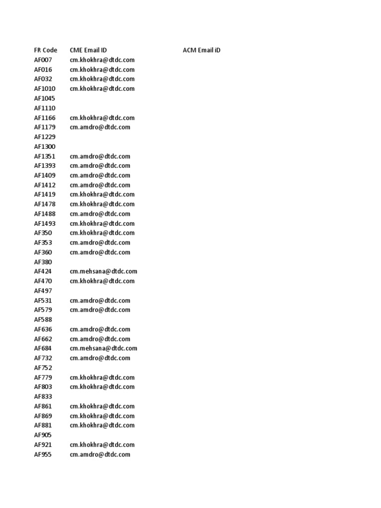 Hub Spoc Data Final | PDF